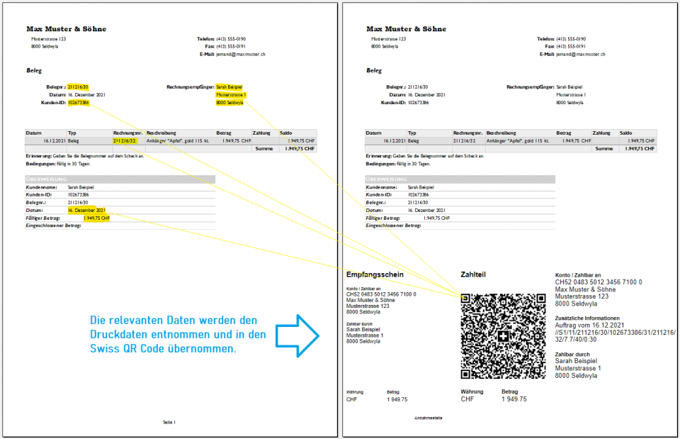 Swiss QR-Code – CSP